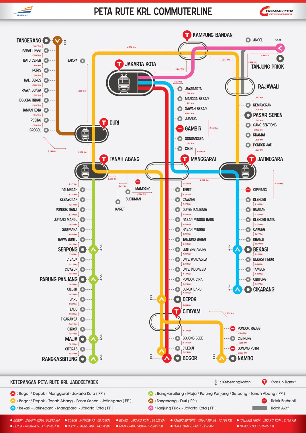 Terbaru! Ini dia Rute, Jadwal, dan Tarif Commuter Line Jakarta (KRL ...