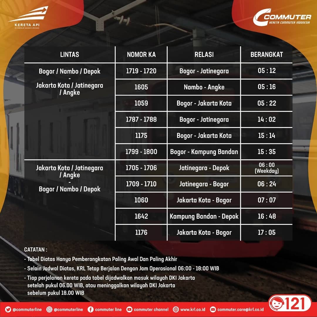 Jadwal Perjalanan KRL, MRT, LRT, dan TransJakarta April 2020